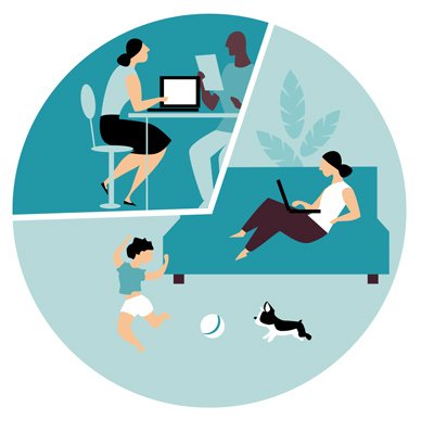 A Hybrid approach to work - Genius Co-working